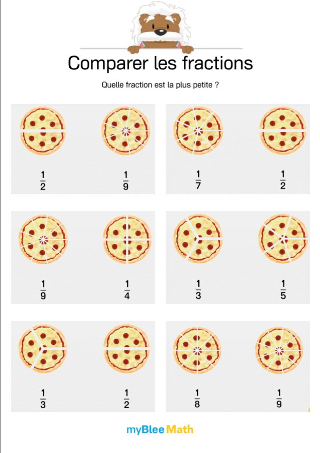 Comparer les fractions 4 - Quelle fraction est la plus petite ? par ...
