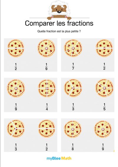 Comparer les fractions 4 - Quelle fraction est la plus petite ? par ...