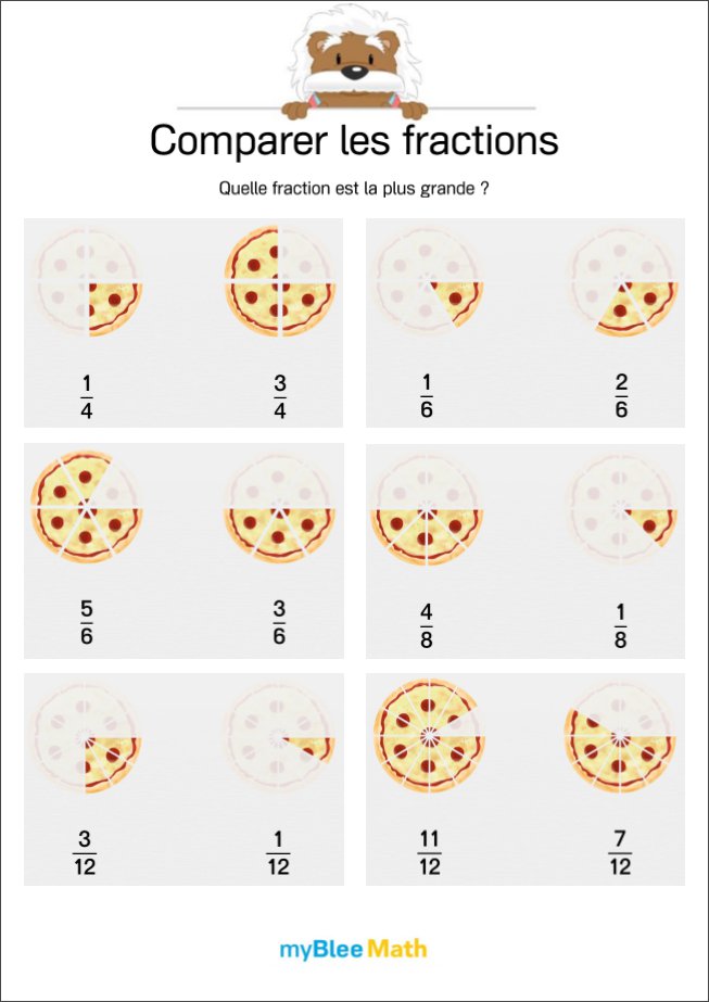 Comparer les fractions 1 - Quelle fraction est la plus grande ? par ...