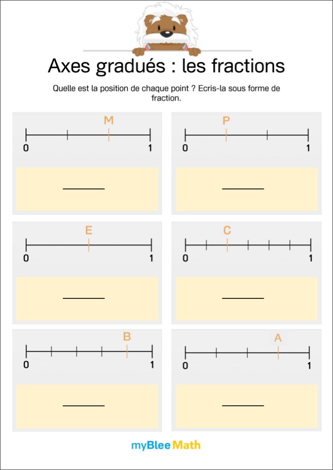 Axes gradués 1 - Donner la position d'un point sous forme de fraction ...