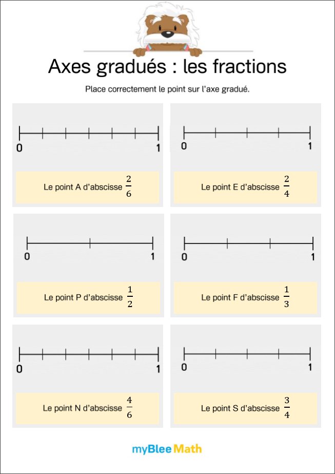 Axes gradués 2 - Placer des points sur un axe gradué par myBlee Math ...