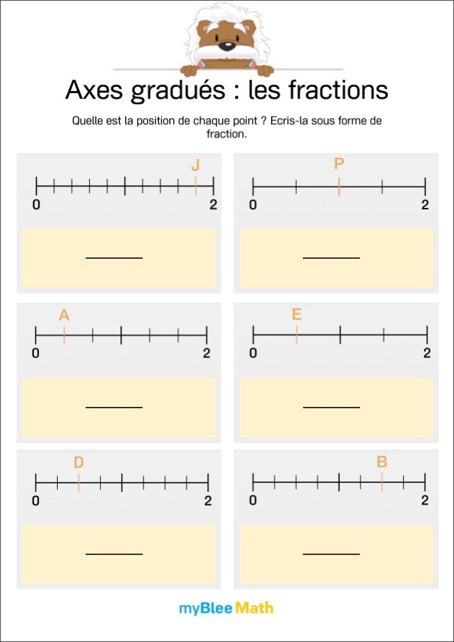 Axes gradués 3 - Donner la position d'un point par myBlee Math ...