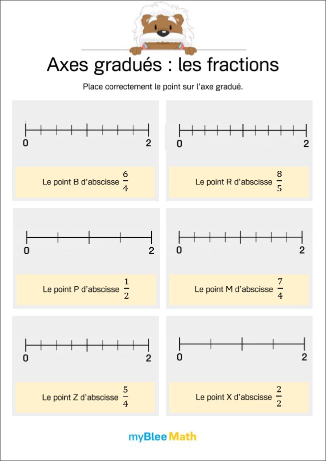 Axes gradués 4 - Placer des points sur un axe gradué par myBlee Math ...