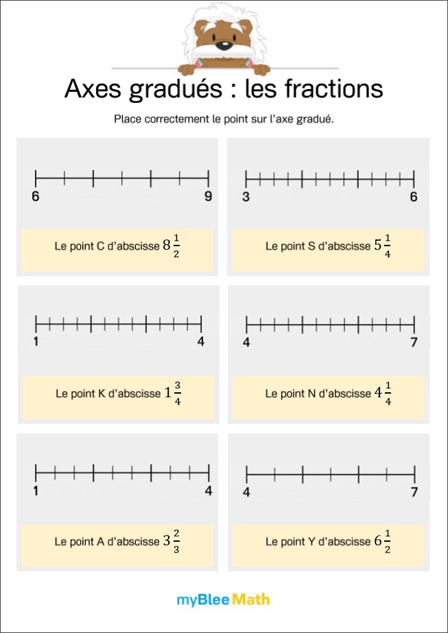 Axes gradués 6 - Placer un nombre mixte sur un axe gradué par myBlee ...