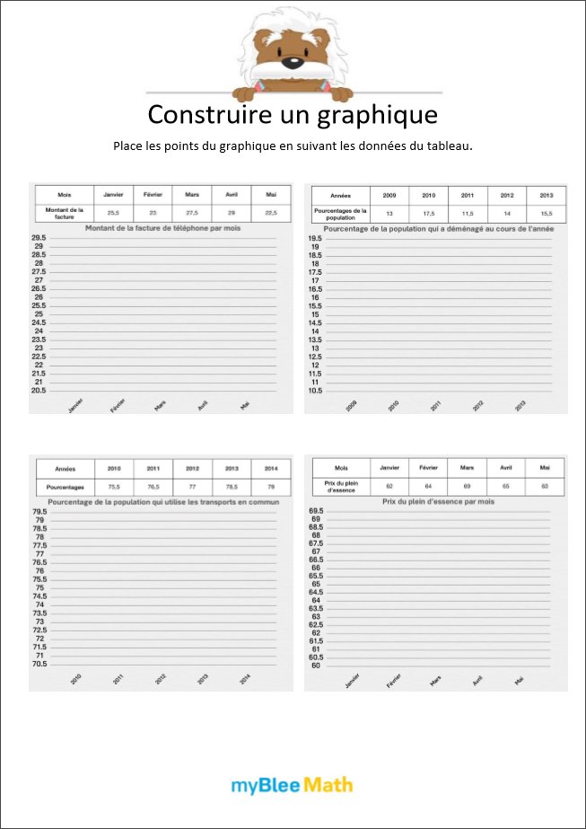 Construire un graphique 3 - Placer des points dans un graphique -CM2 ...