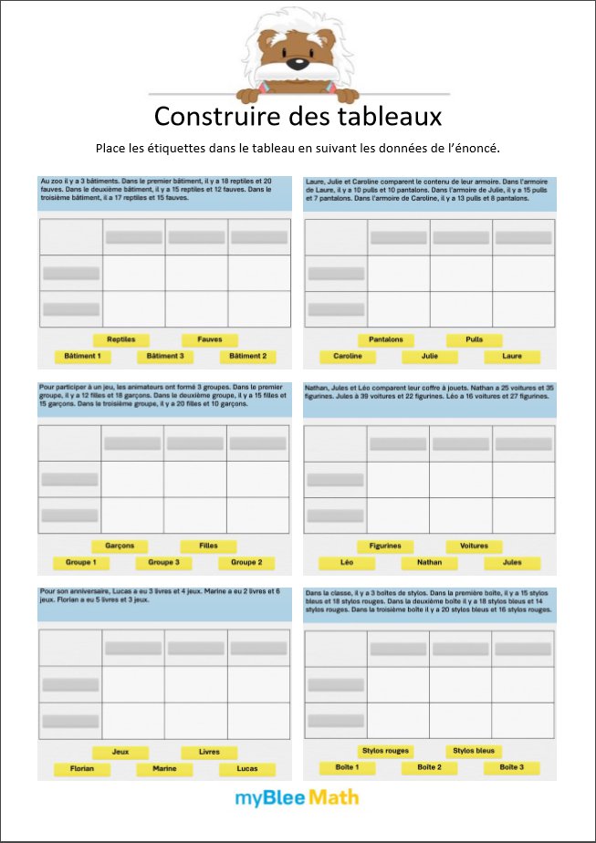 Construire des tableaux et des graphiques 4 - Construire un tableau ...