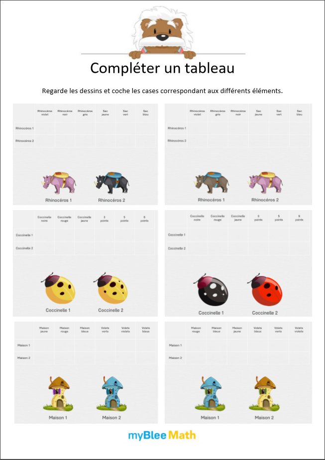 Compléter un tableau 2 - Remplir un tableau à double-entrée -CE1 par ...