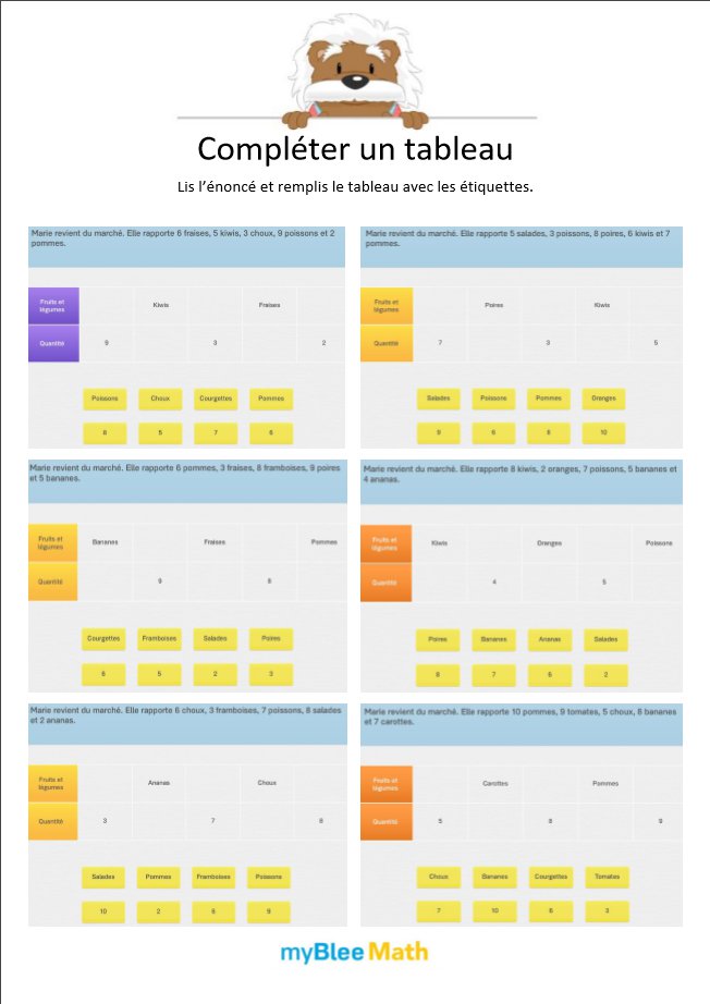 Compléter un tableau 3 - Placer les étiquettes au bon endroit dans le ...