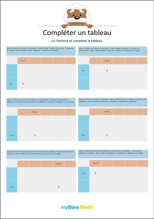 Compléter un tableau 5 - Placer des informations dans un tableau par ...