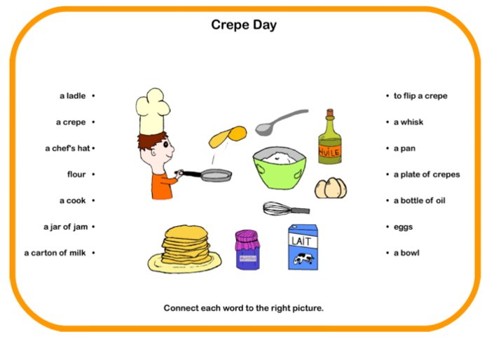 Vocabulaire de la Chandeleur Exercice par Miss Tery Teaches - jenseigne.fr