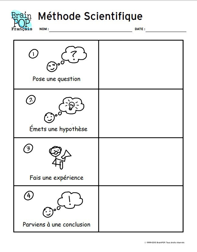 Méthode Scientifique par BRAINPOP Français - jenseigne.fr