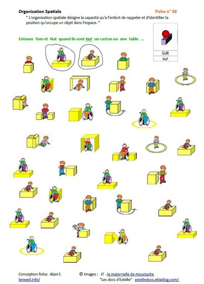 Fiche d'organisation spatiale... par alain l. - jenseigne.fr