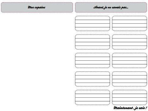 livret souvenir de l'année de ce1 ce2 par La Classe de Bertaga ...