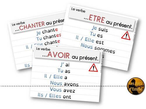 Le présent des verbes Chanter, être et avoir par Les docs d'Estelle ...