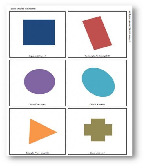 Flashcards - Basic Shapes - Formes géométriques simples par Les docs d ...