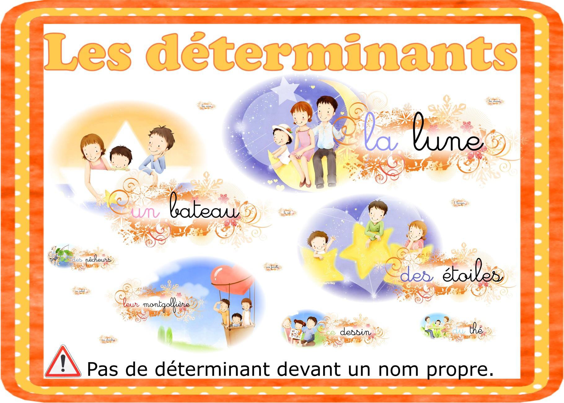 Affiche de grammaire-les déterminants par Fiches de prep - jenseigne.fr
