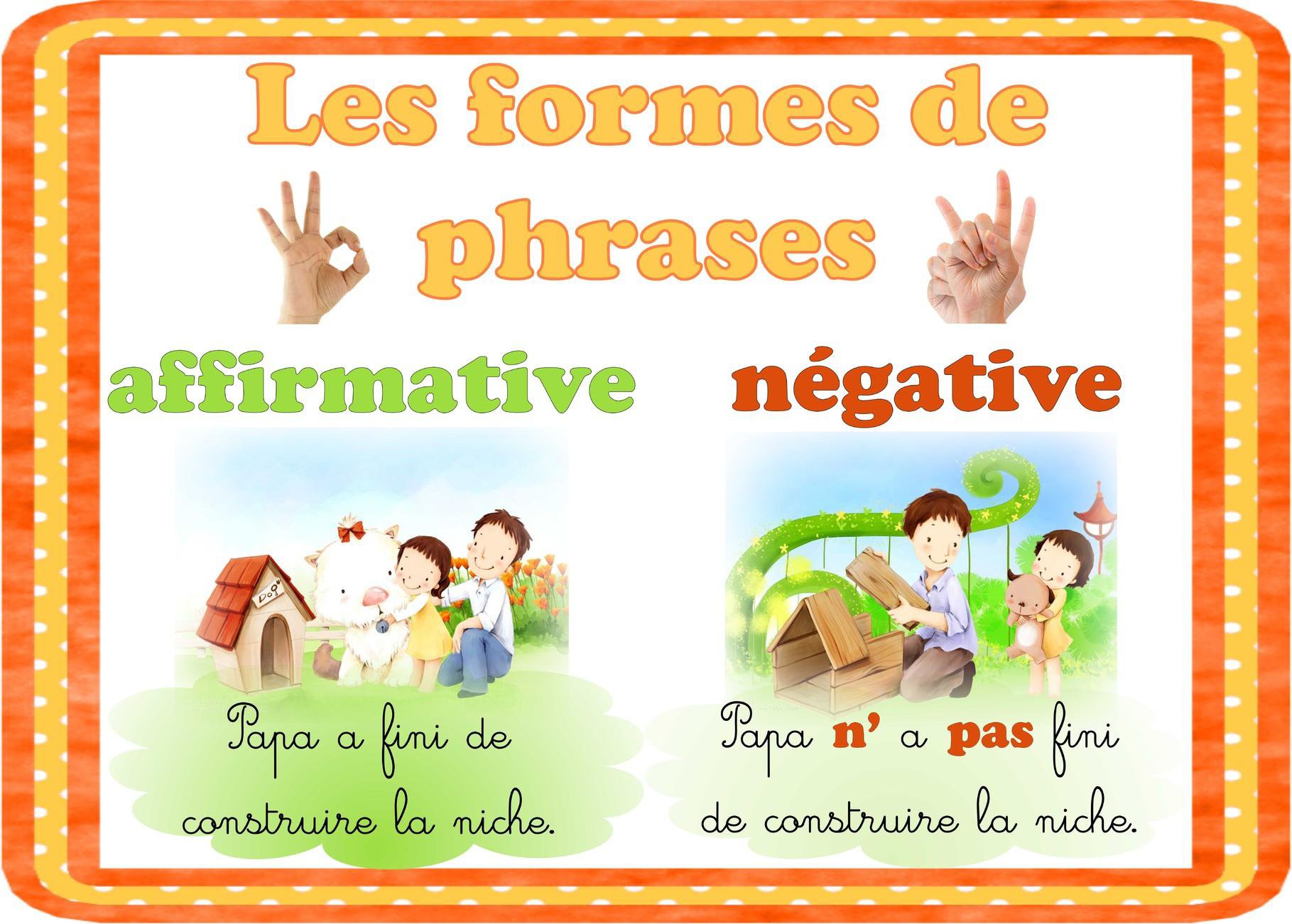 affiche - les formes de phrases par Fiches de prep - jenseigne.fr