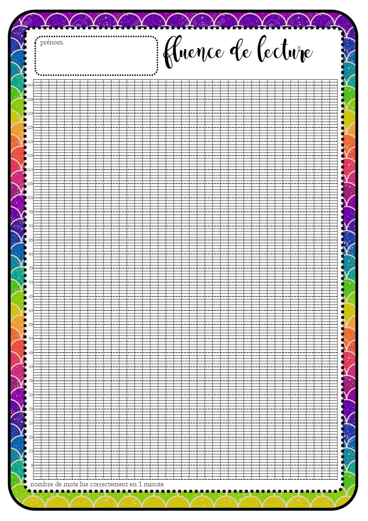 fluence de lecture par Fiches de prep - jenseigne.fr