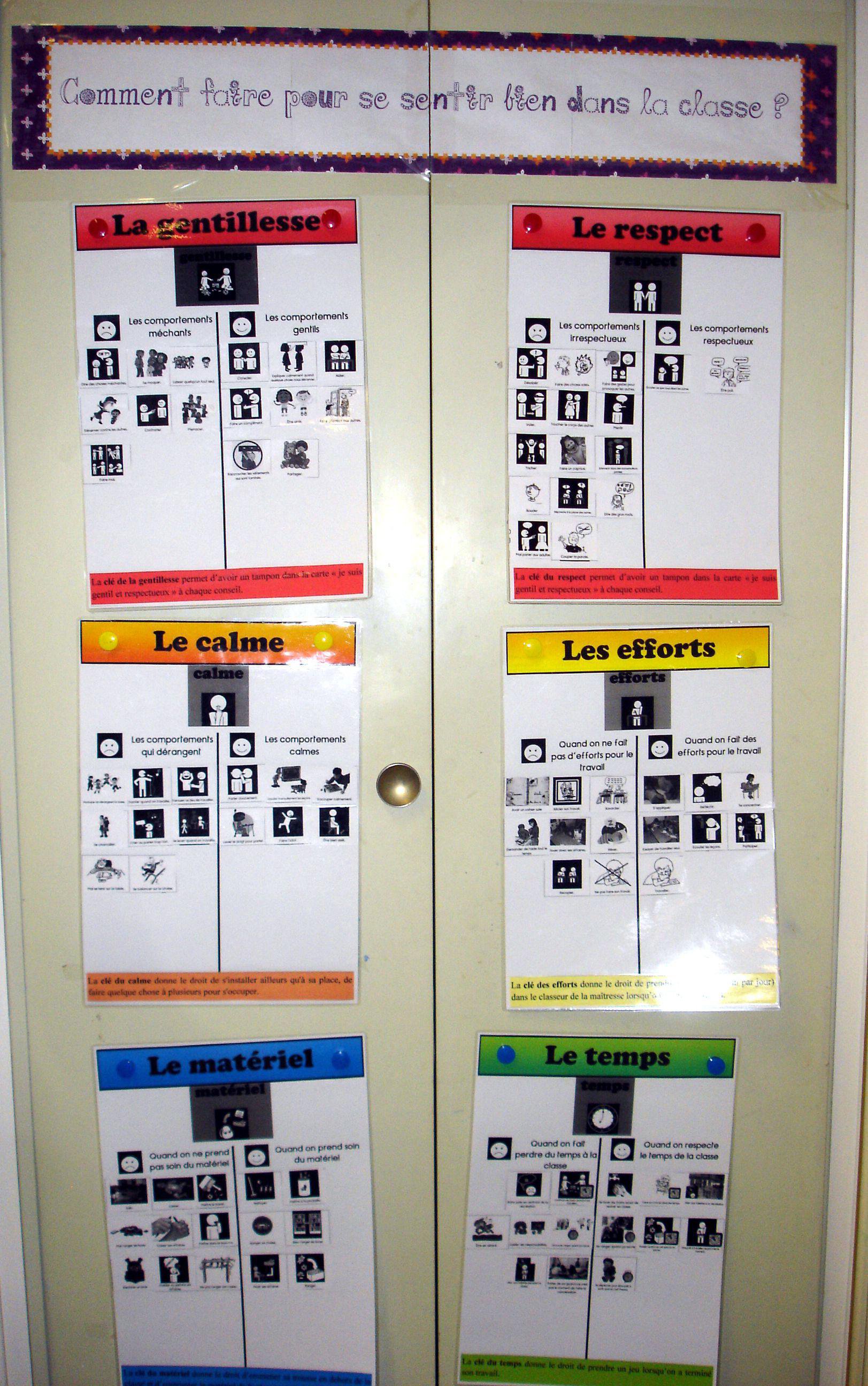 Mise en place des règles de la classe : supports gratuits pour l'ulis ...
