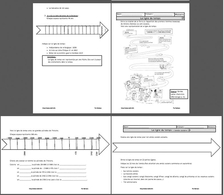 La ligne du temps par Instit.info - jenseigne.fr