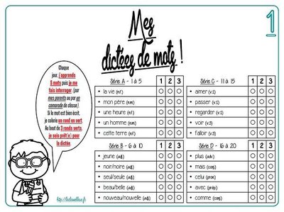 Cycle 3-Les dictées de mots par La classe bleue - jenseigne.fr