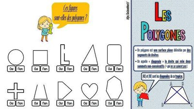 CM-Géométrie-Les polygones-Les minifiches par La classe bleue ...