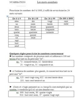 Les mots-nombres de 0 à 1000 par La classe de Define - jenseigne.fr