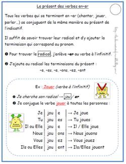 Le présent des verbes en -er par La classe de Define - jenseigne.fr