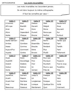 Mots invariables par La classe de Define - jenseigne.fr