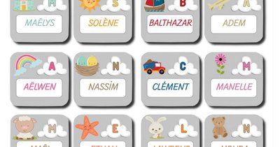 étiquettes prénoms par La Classe de Laurène - jenseigne.fr