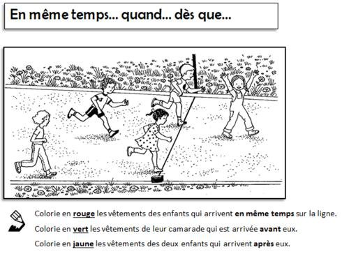 Apprenons à nous situer dans le temps par Le stylo de Vero - jenseigne.fr
