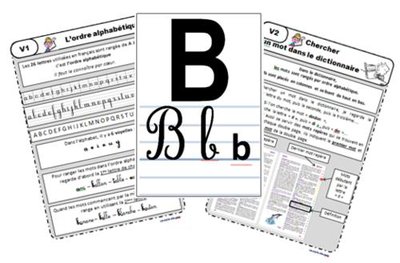 Comment utiliser un dictionnaire en ce1 ? par Le stylo de Vero ...