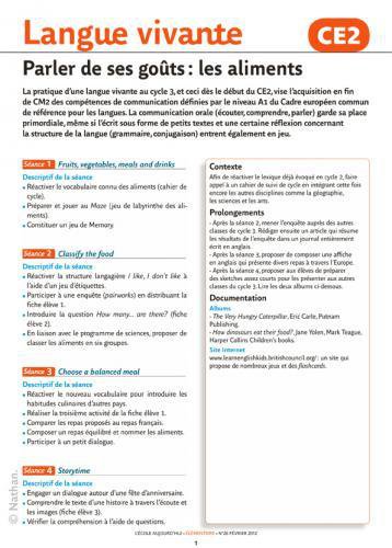 Parler de ses goûts : les aliments par Lea.fr - jenseigne.fr