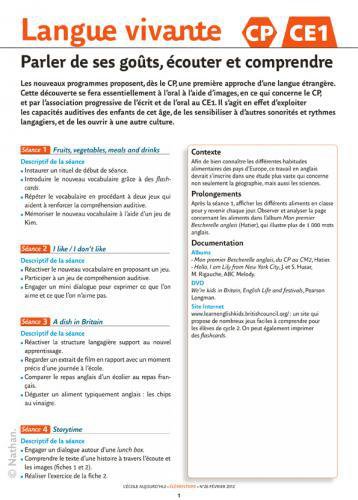 Parler de ses goûts, écouter et comprendre par Lea.fr - jenseigne.fr