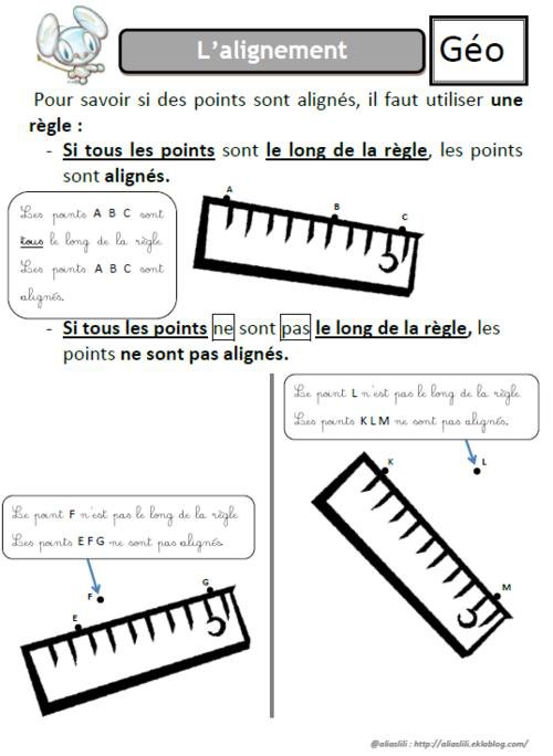 l’alignement de points par Le blog d'Aliaslili - jenseigne.fr