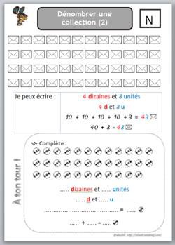 dénombrer une collection par Le blog d'Aliaslili - jenseigne.fr