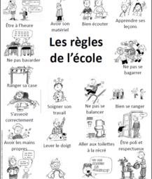 les règles de l’école : travail et jeux autour de ces règles par Le ...