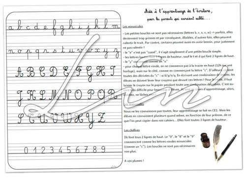 Fiche explicative Ecriture cursive par Lin' maikresse malgré elle ...