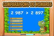 Comparaisons de nombres ! par logicieleducatif.fr - jenseigne.fr