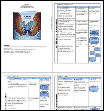 A la manière de lectorino: azuro le dragon bleu par Chez Maliluno ...