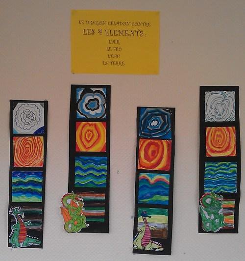 Arts visuels: Le dragon contre les 4 éléments par Chez Maliluno ...