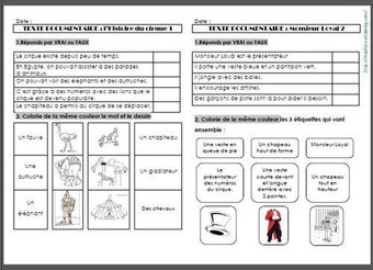 Exploitation et Textes documentaires sur le Cirque par Chez Maliluno ...