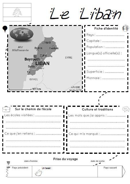 Fiche d’identité d’un pays par Ma maîtresse de CM1 - jenseigne.fr