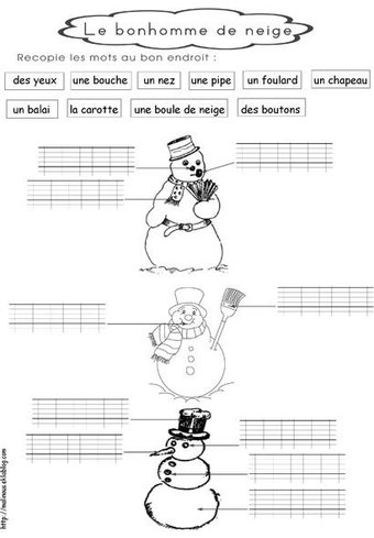 Lecture, écriture autour du bonhomme de neige par Les outils de ...