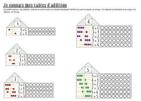 Des exercices avec les maisons des nombres par Les outils de Malinous ...