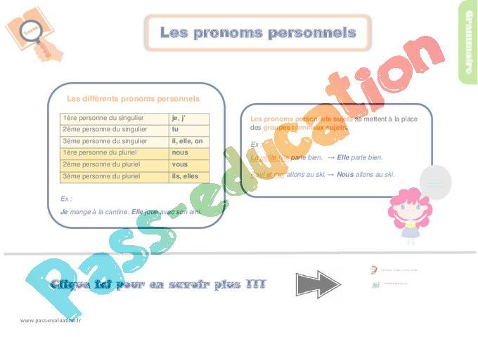 Evaluation avec le corrigé pour le Ce1 sur les pronoms personnels ...