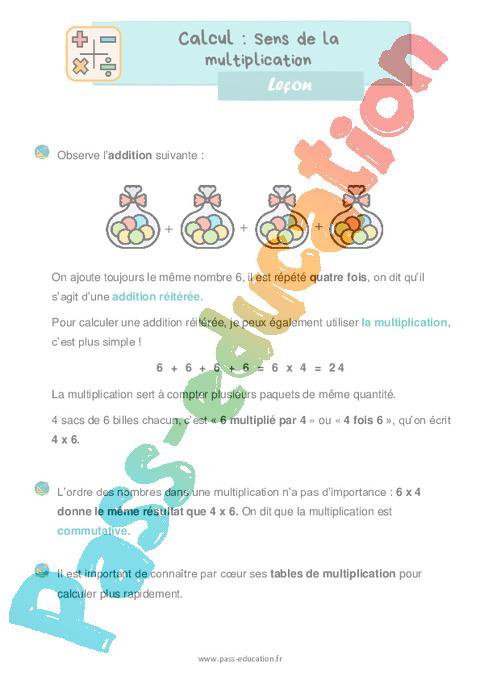 Sens de la multiplication au Ce1 – Leçon – PDF gratuit à imprimer par ...