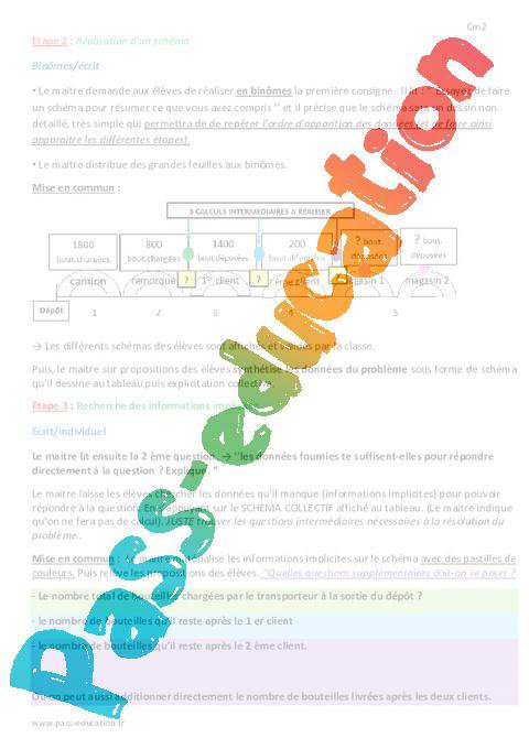 Résoudre des problèmes à plusieurs étapes – CM2 – Fiche de préparation ...