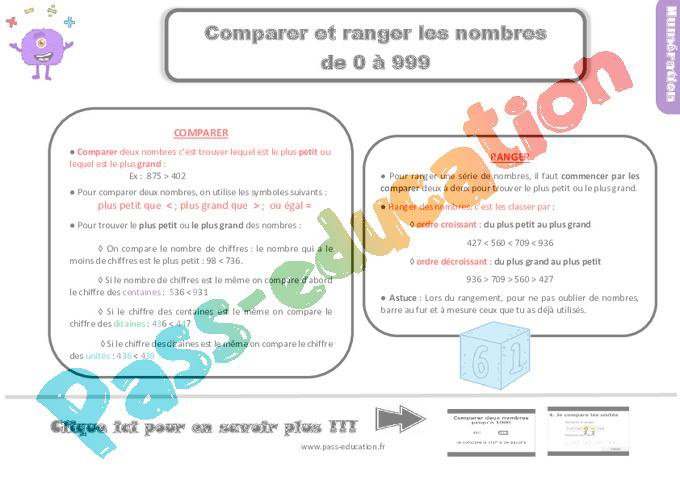 Comparer et ranger les nombres de 0 à 999 au Ce2 – Leçon – PDF à ...