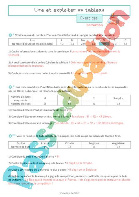 Lire et exploiter un tableau – Exercices de nombres et calculs pour la ...